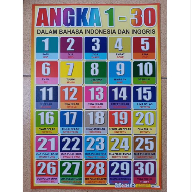 Jual Poster Belajar Angka|Poster Angka|Mengenal Angka|peraga poster ...