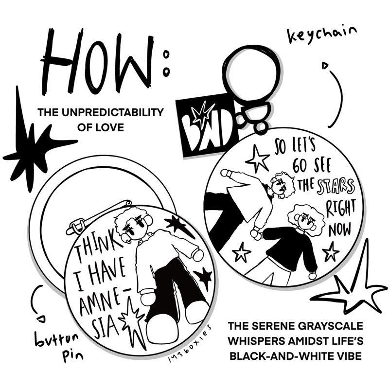 Jual Pelunasan HOW BND Kit by 143boxies batch 2 ( READ DESC ) | Shopee ...