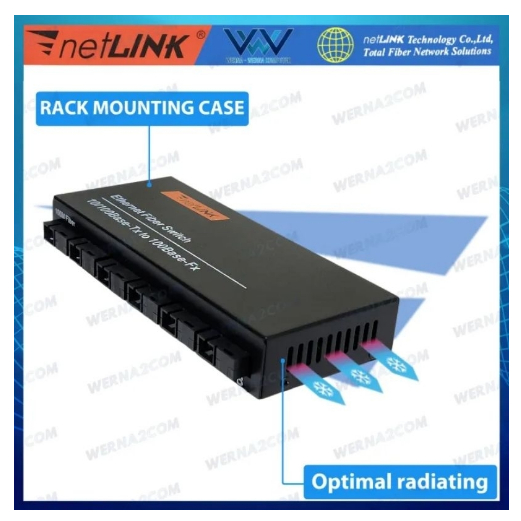 Jual Media Konverter 6 FO 2 LAN 10/100 Ethernet Switch Fiber Optic ...