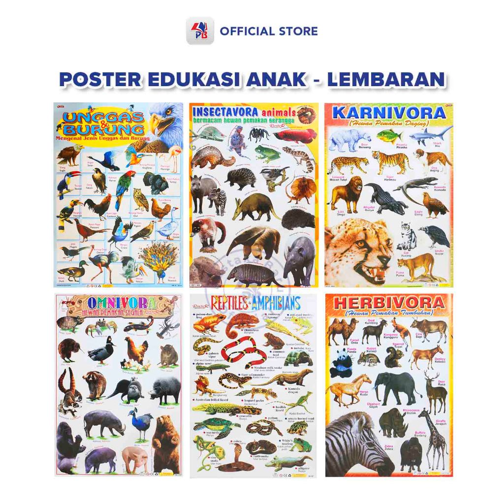 Jual Poster Edukasi Anak Mainan Edukasi Anak Lembaran : Herbivora ...