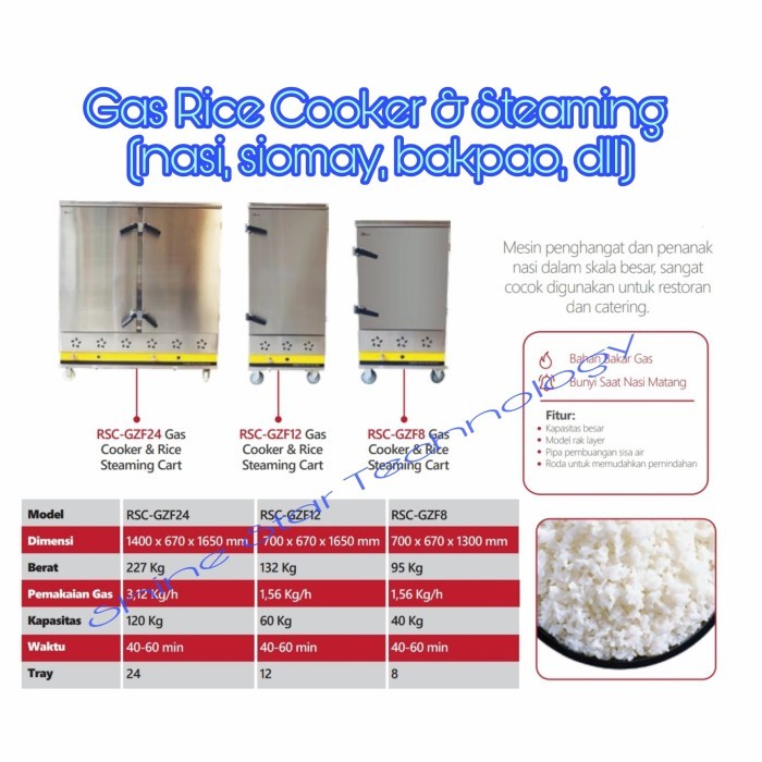 Jual Mesin Steamer dan Kukus Nasi Gas Rice Cooker Steamer RSC-GZF8 RSC-GZF12 RSC-GZF24 Fomac ...
