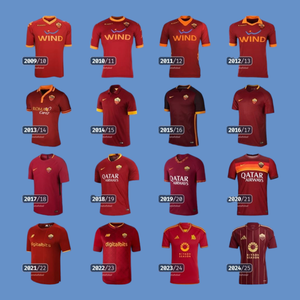 Jual JERSEY AS ROMA HOME LENGKAP | Shopee Indonesia