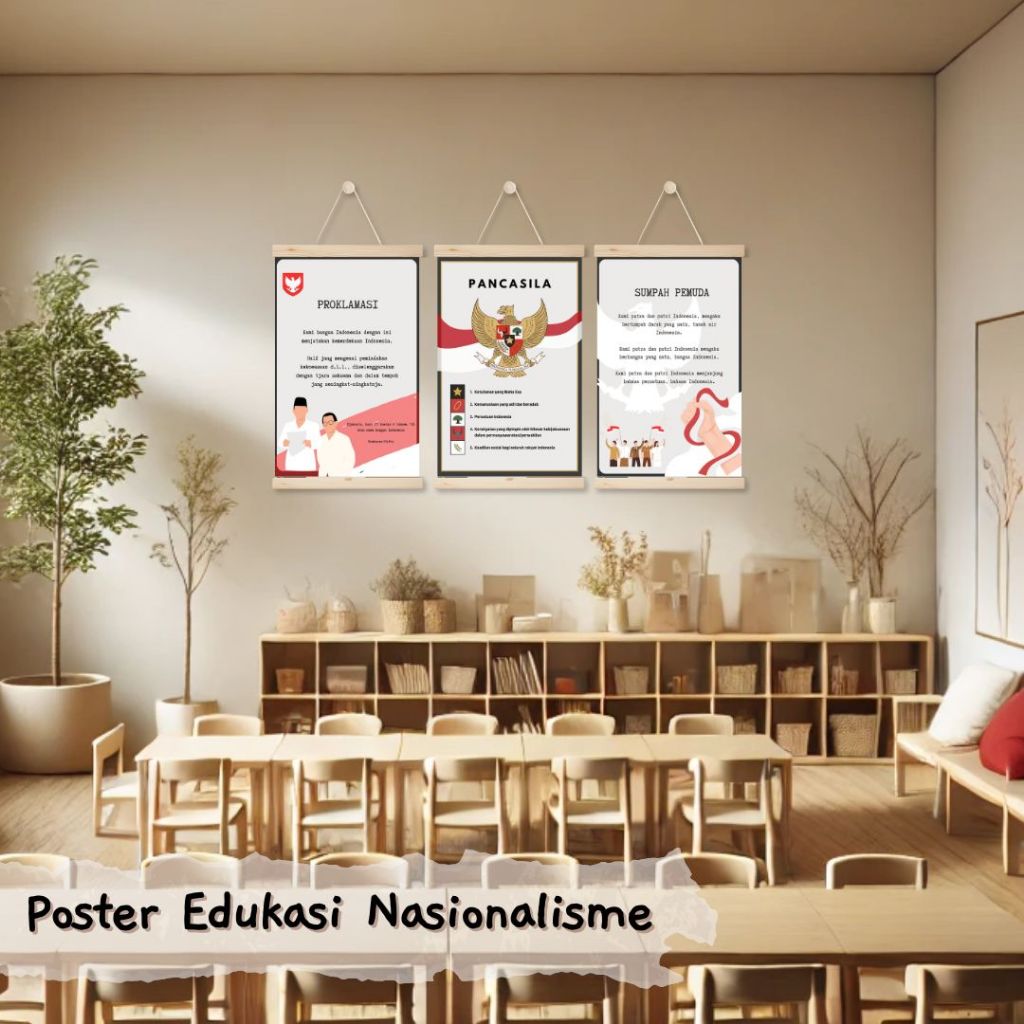 Jual Poster Dekorasi Edukasi Ruang Kelas Sekolah TK SD SMP Aesthetic ...