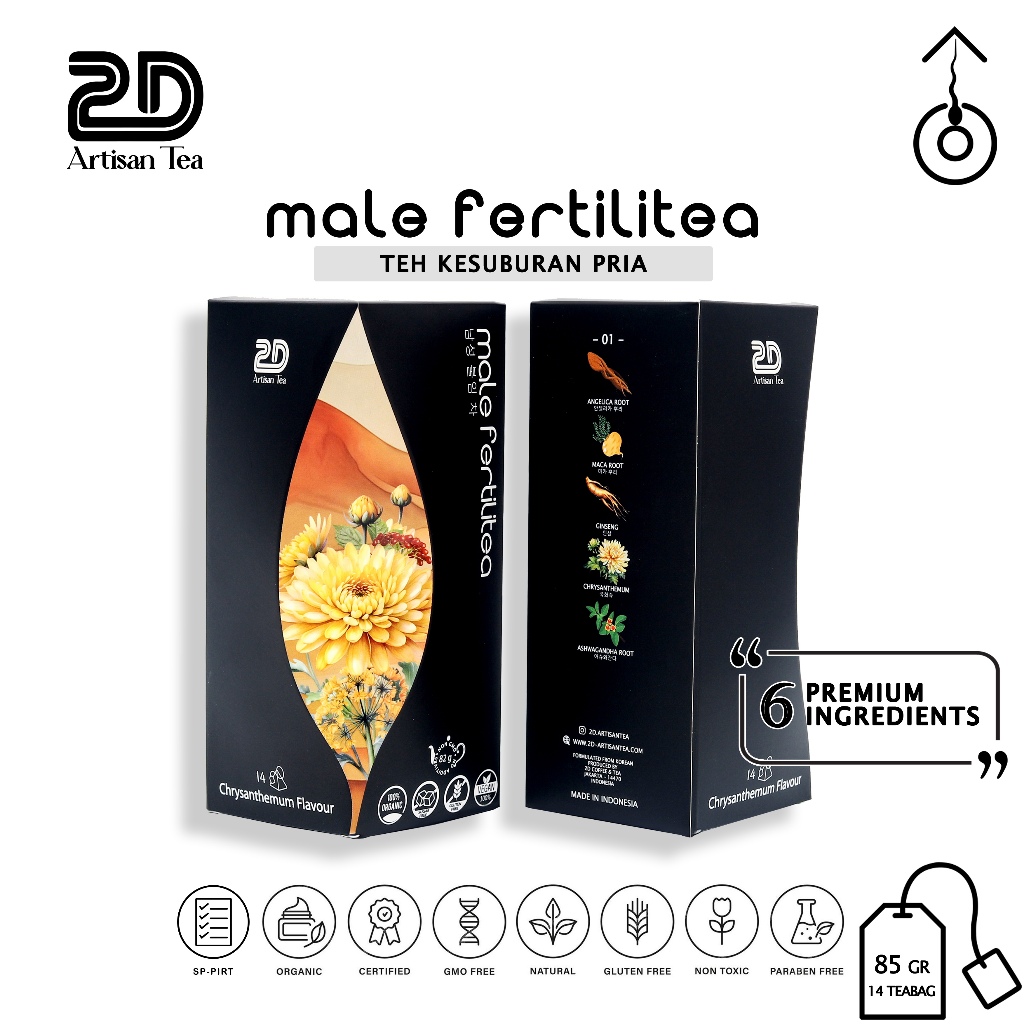 Jual Male Fertilitea: Herbal Alami 14 Hari PROMIL | Kesuburan Pria ...