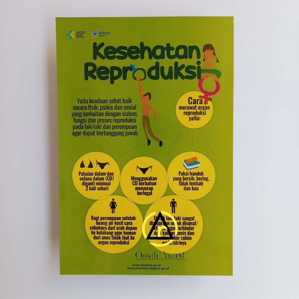 Jual Poster Kesehatan Reproduksi - Cara Menjaga Organ Reproduksi ...