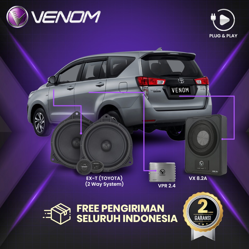 Jual Venom Express Toyota Innova Paket Audio Mobil Plug and Play ...