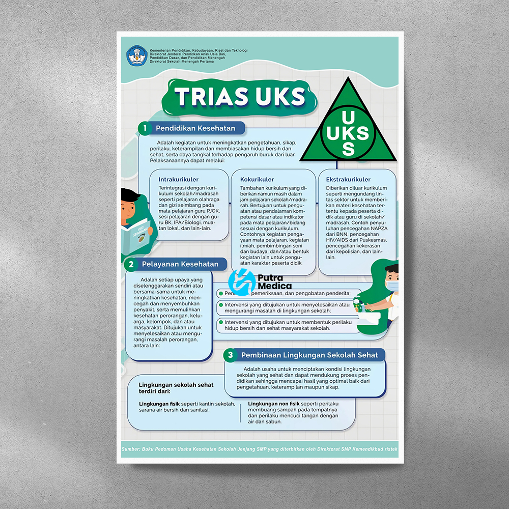 Jual Poster Kesehatan Trias UKS A3+ / Gambar Edukasi Sekolah | Shopee Indonesia
