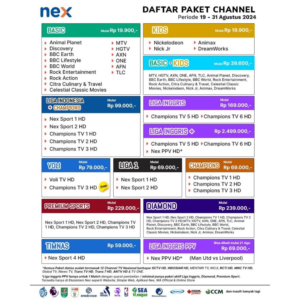 Jual Receiver Peerangkat Nex Parabola Paket Basic 1 Tahun | Paket Kids 1 Tahun | Shopee Indonesia