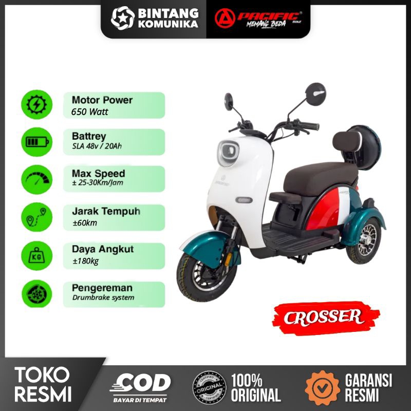 Jual SEPEDA LISTRIK RODA 3 PACIFIC CROSSER, 650watt 48v/20Ah, Bagasi ...