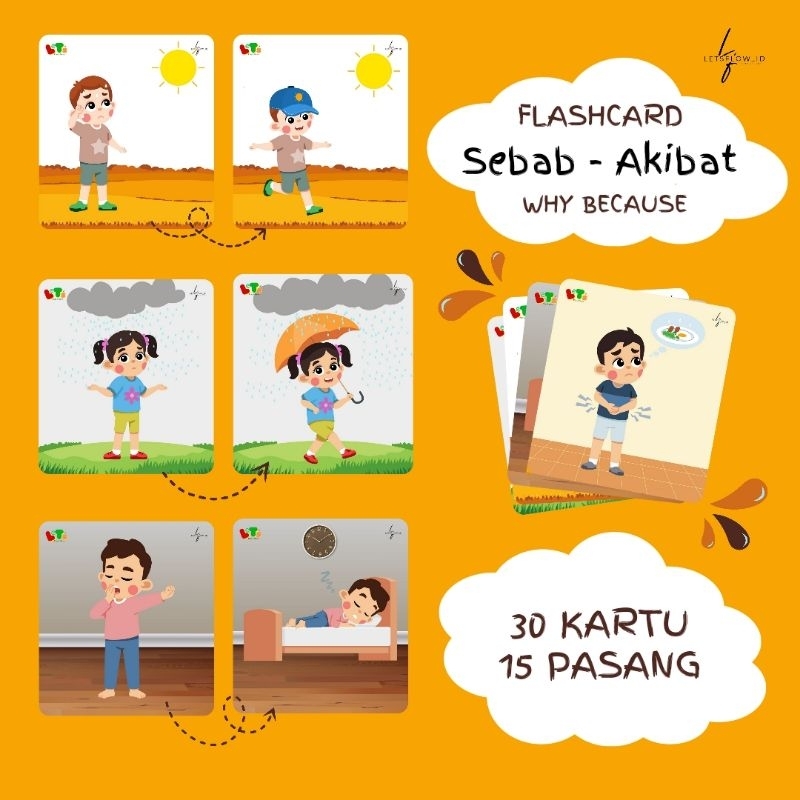 Jual Flashcard Sebab Akibat | Kartu Terapi Wicara | WHY BECAUSE ...
