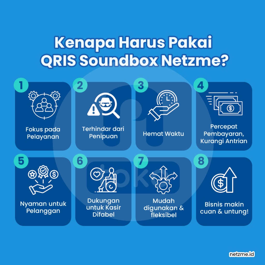 Jual QRIS_Soundbox_Netzme - Transaksi QRIS masuk Lebih Aman (Tanpa ...