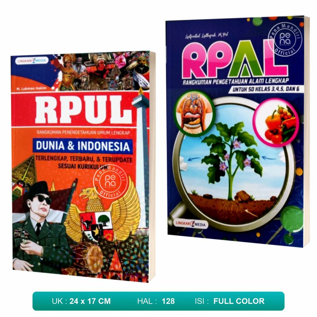 Jual RPAL/RPUL TERBARU Disertai Susunan Lengkap Kabinet Indonesia Maju ...