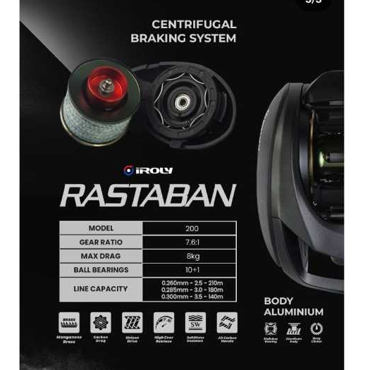 Jual Reel Iroly Rastaban 200L -Handle Kiri | Shopee Indonesia