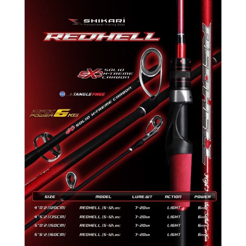 Jual Spinning Shikari Red Hell/ RedHell Japan Style 5-12 lbs | Shopee ...
