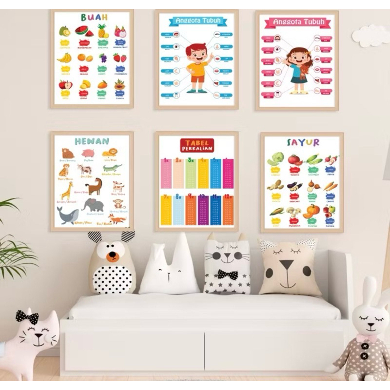 Jual POSTER PENDIDIKAN EDUKASI MAINAN BELAJAR ANAK | Shopee Indonesia