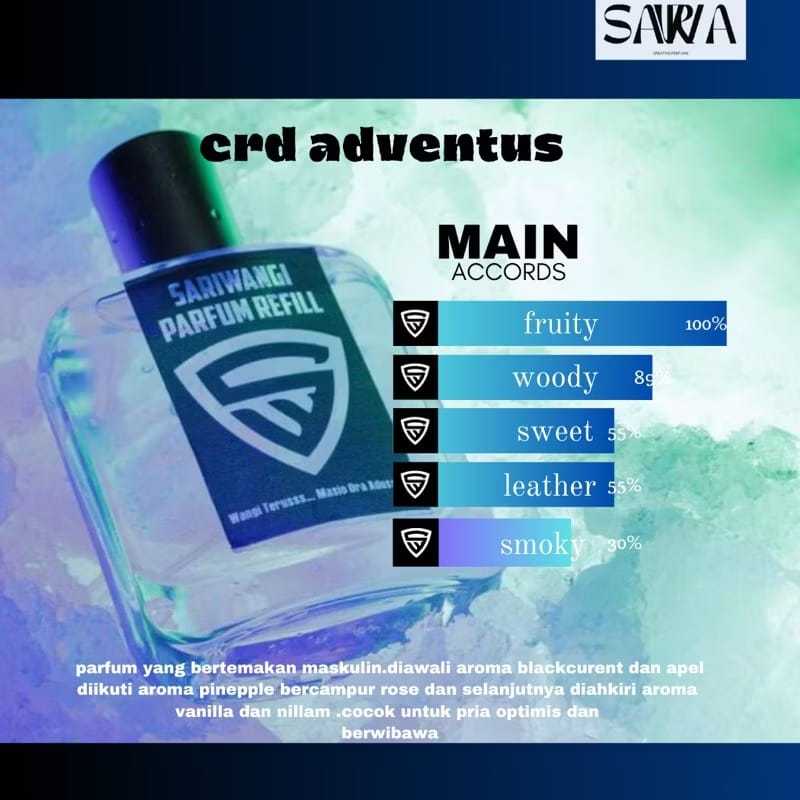 Jual Parfum Refill Inpiration of Creed Adventus | Gambar hanya ...
