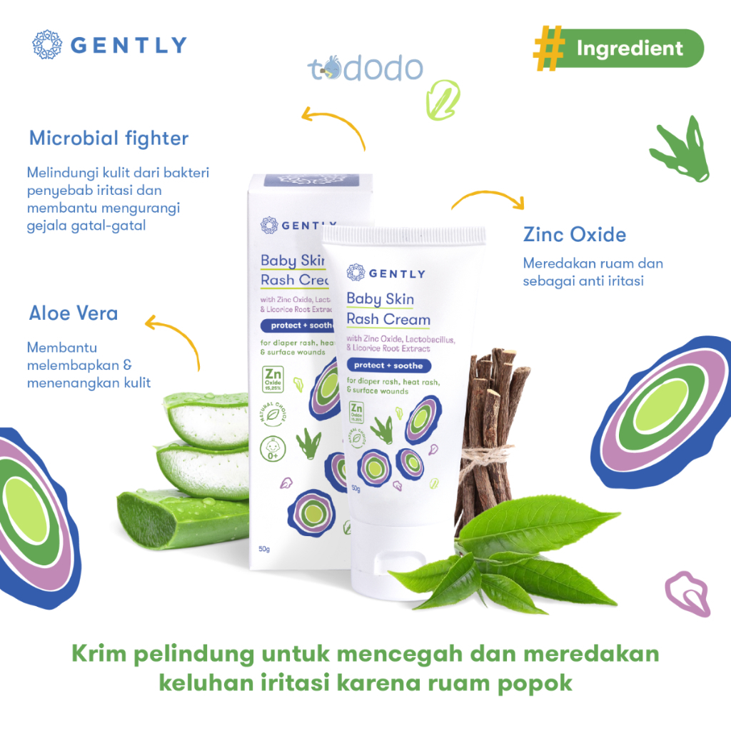 Jual Krim Pereda Ruam Popok pada Bayi Gently Baby Rash Cream 50 gr ...