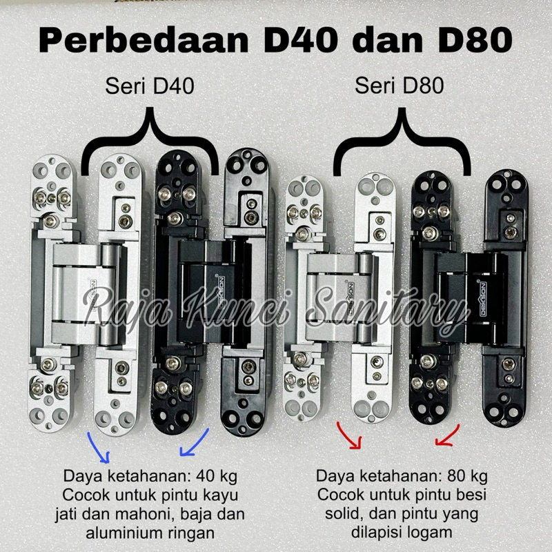 Jual Engsel Tanam Dekkson/ Engsel Invisible/ Concealed Hinge ES CONC ...