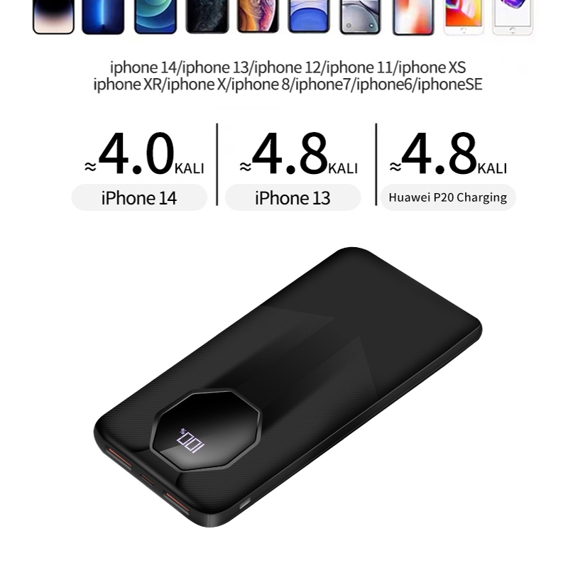 Jual SAGE Power Bank PB-502B 10000mAh Dual Input Port Type C & Micro ...
