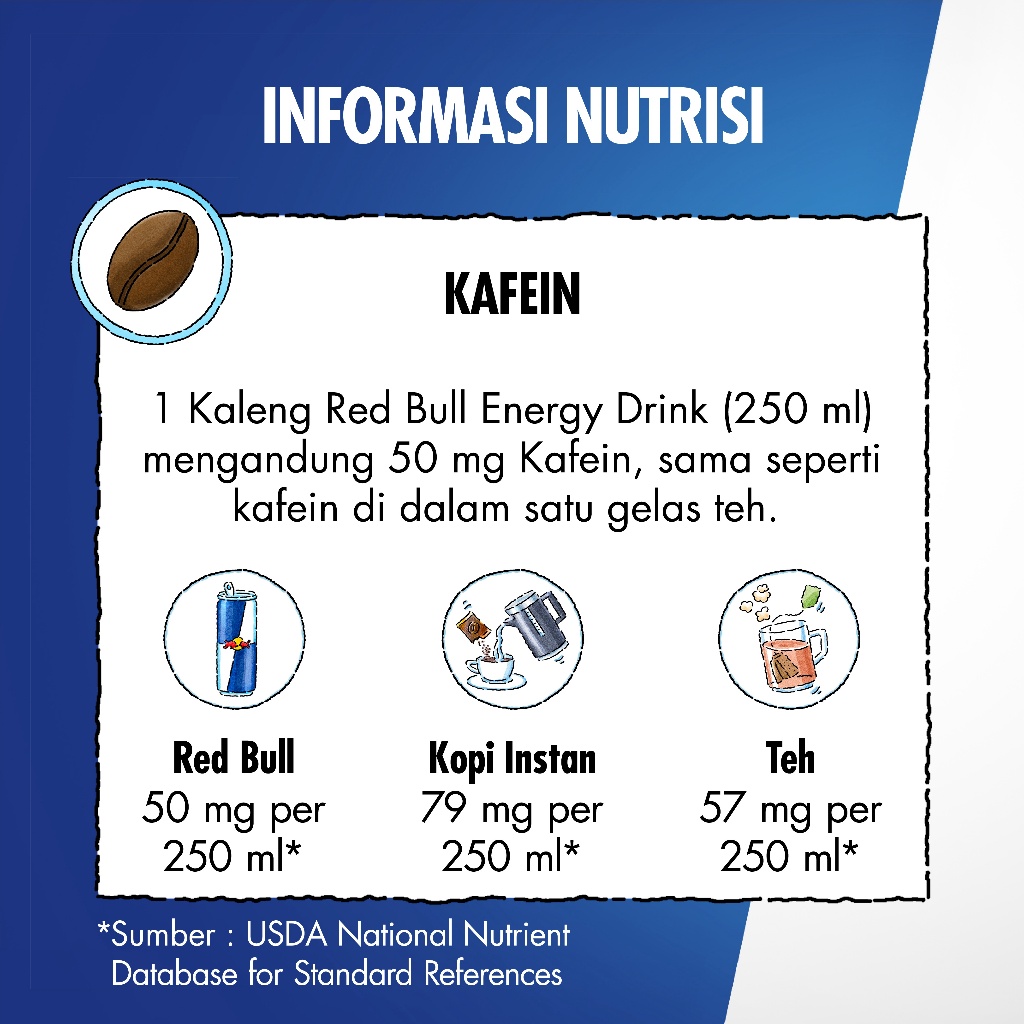 Jual Red Bull Energy Drink, 250ml (4pack) | Shopee Indonesia