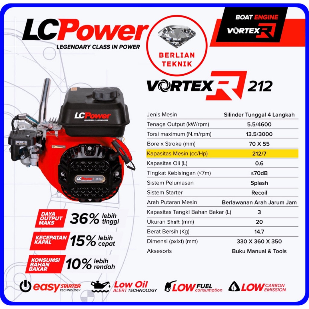 Jual Mesin Penggerak Bensin Engine Gasoline Loncin LC Power Vortex R 212 / 7 HP | Shopee Indonesia