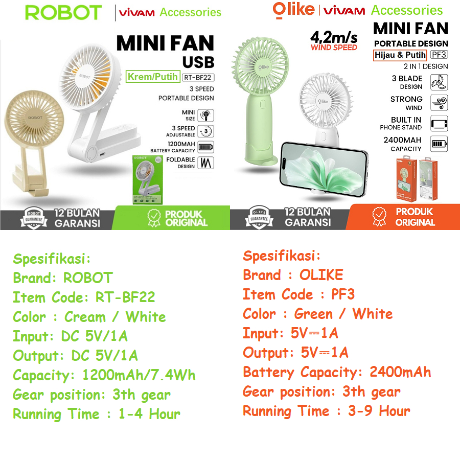 Jual ROBOT RT-BF22 Mini Fan Foldable Kipas Angin Portable 1200mAh USB-C ...