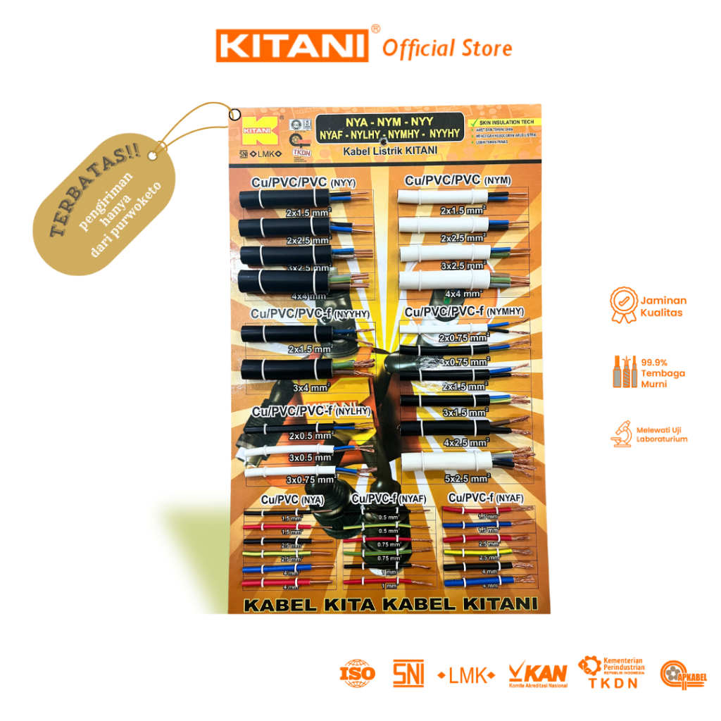 Jual KITANI - Sample Board - Kabel Listrik | Shopee Indonesia