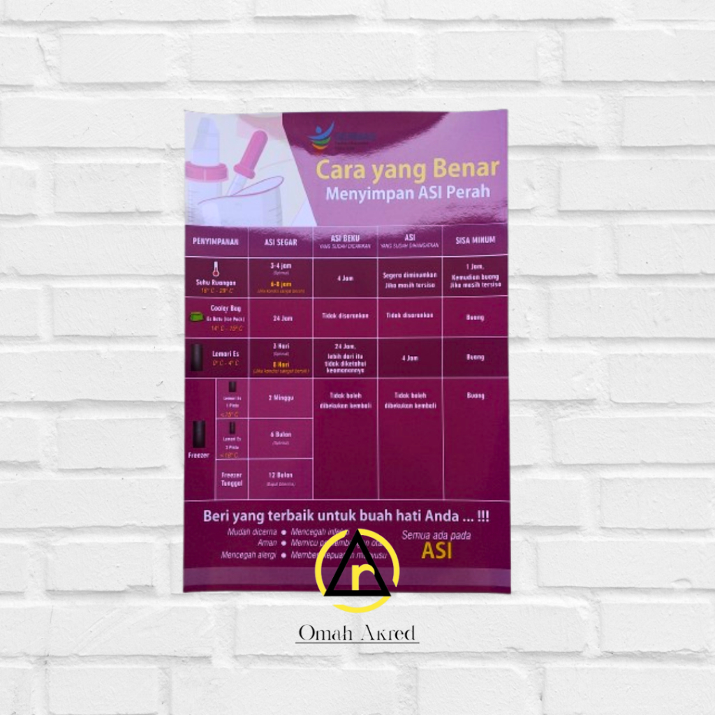 Jual Poster Cara Yang Benar Menyimpan ASI Perah - Poster ASI ...