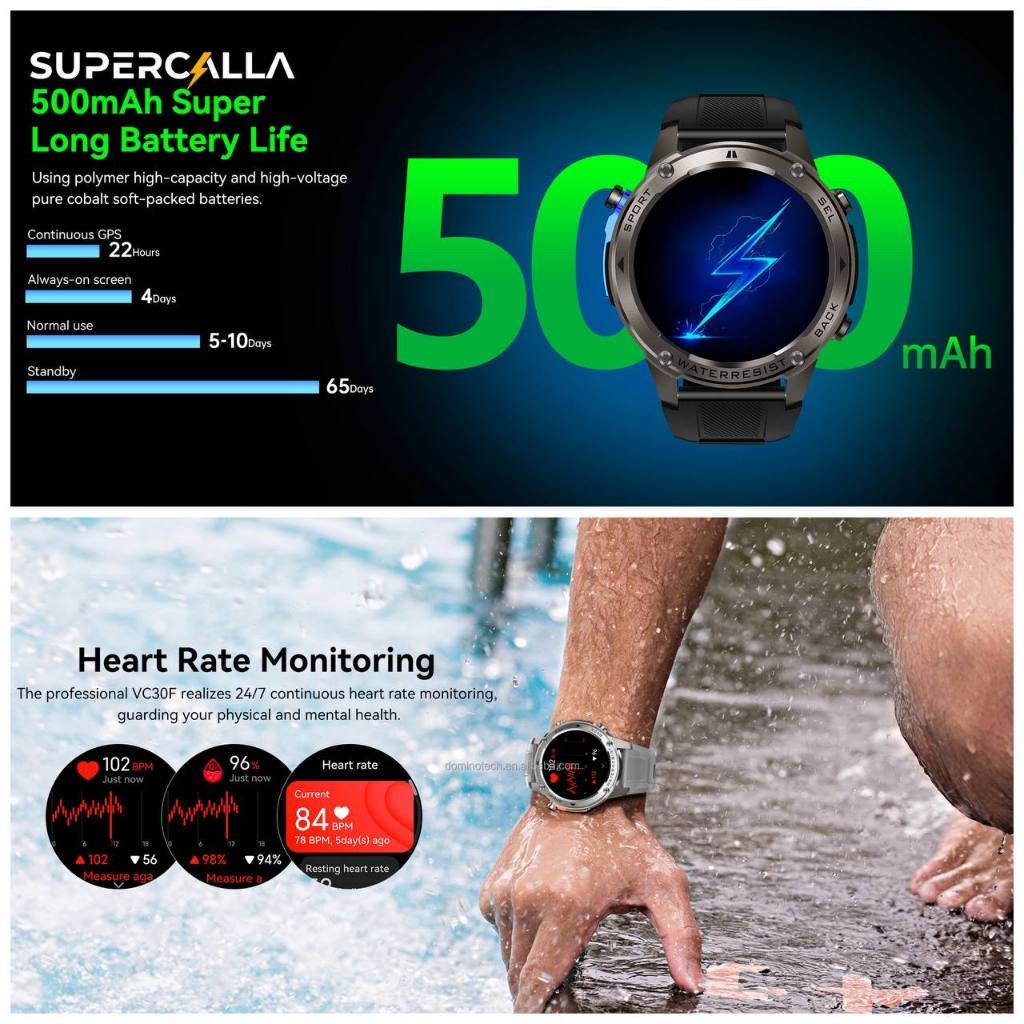 Jual Supercalla DM56 GPS Sport watches 500mAh BT Call Amoled and 5ATM ...
