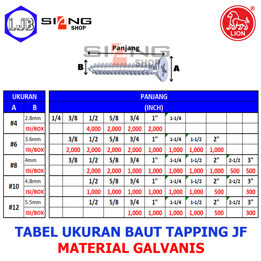 Jual Baut Tapping JF #12 Sekrup Tapping Galvanis LION | Shopee Indonesia