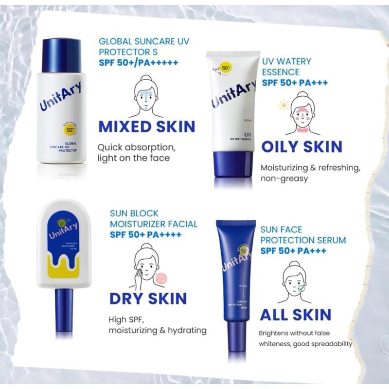 Jual SS Sunscreen Unitary Global Suncare Uv Protector Spf 50+/Pa ...