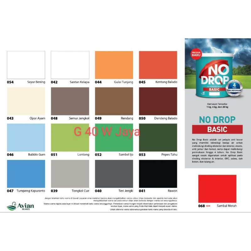 Jual No Drop Basic 4.5 Kg / Cat tembok | Shopee Indonesia
