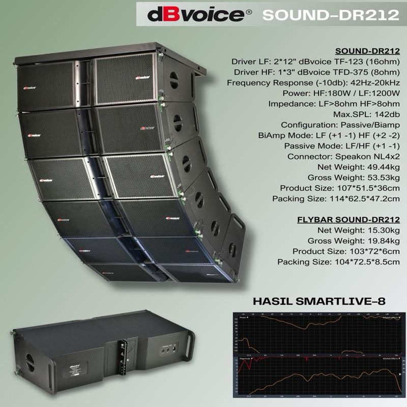 Jual speaker line array dbvoice sound dr 212 original 2 x 12 inch db voice sound dr212 | Shopee ...