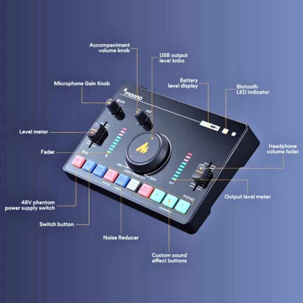 Jual MAONO AMC2 NEO Audio Interface One Stop Mixer Soundcard for ...