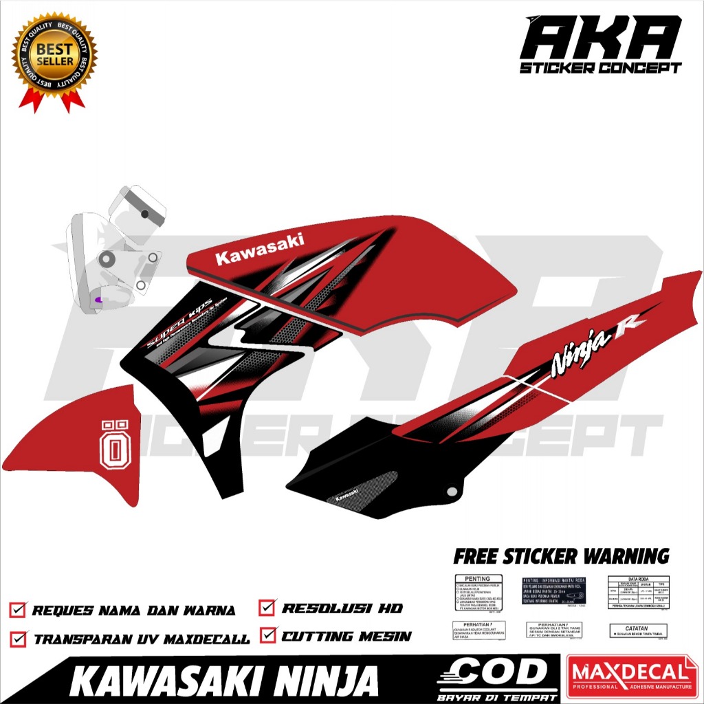 Jual Sticker striping Kawasaki Ninja R transparan maxdecal (bisa ...