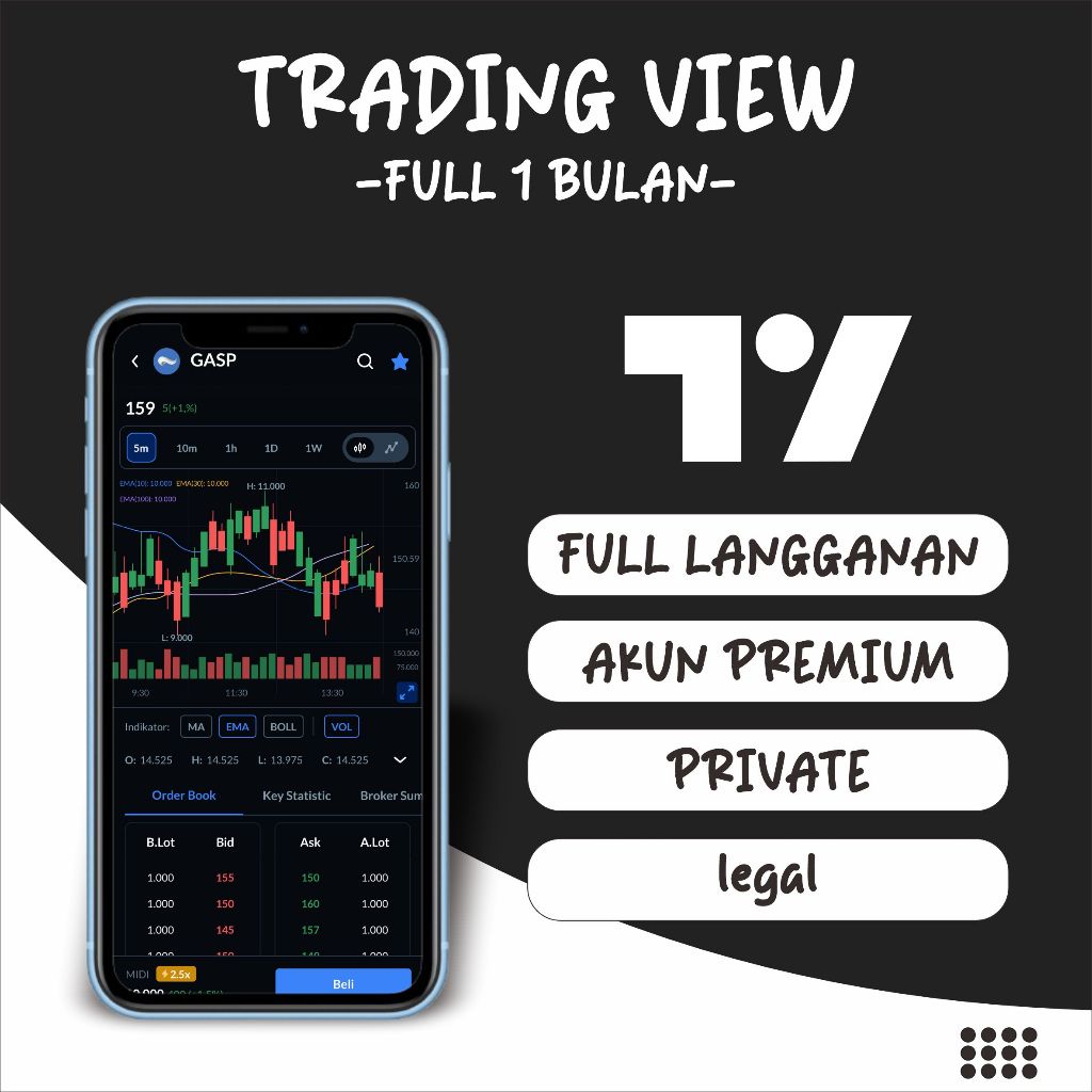 Jual TRADING VIEW FULL 1 BULAN PREMIUM0924003 | Shopee Indonesia