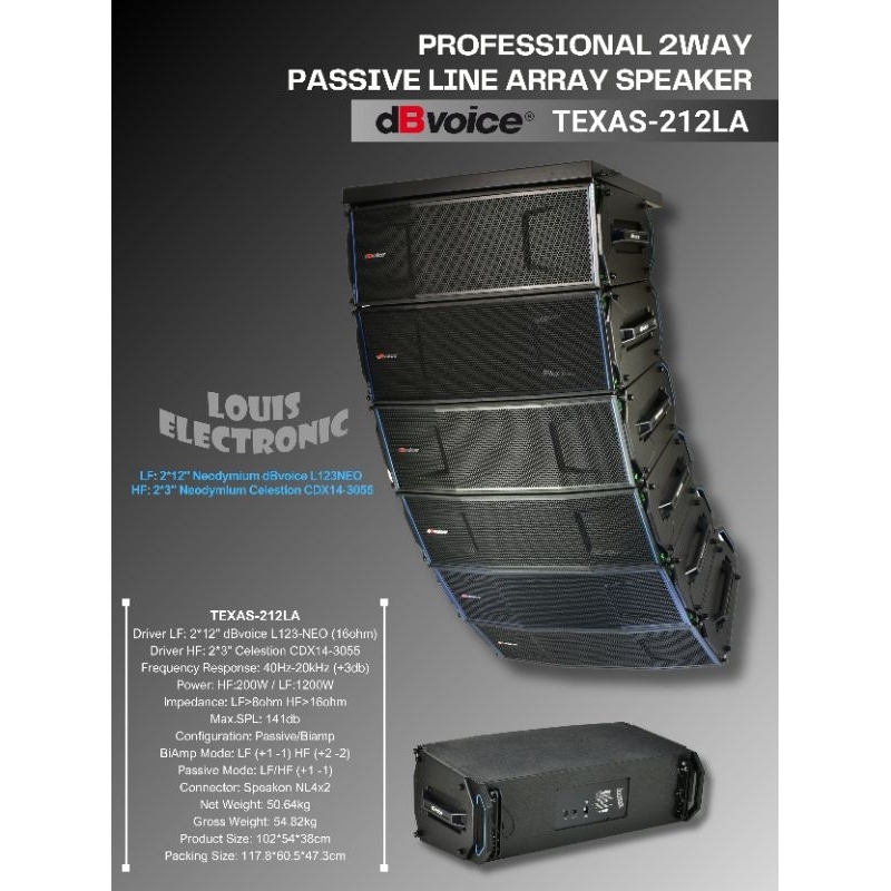 Jual Professional Line Array Full Neo 2x12" with 2x3" Tweeter Celestion ...