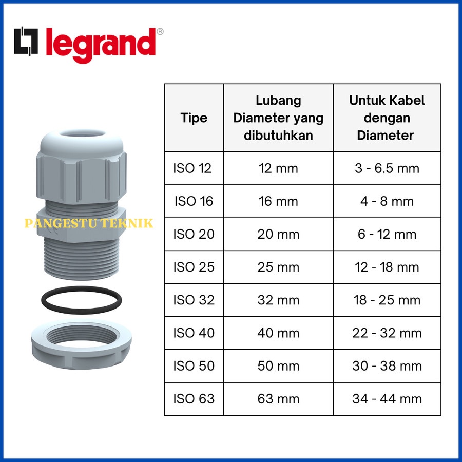 Jual Cable Glands ( Gland ) ISO25 IP68 Merk Legrand 098005 / Grey ...
