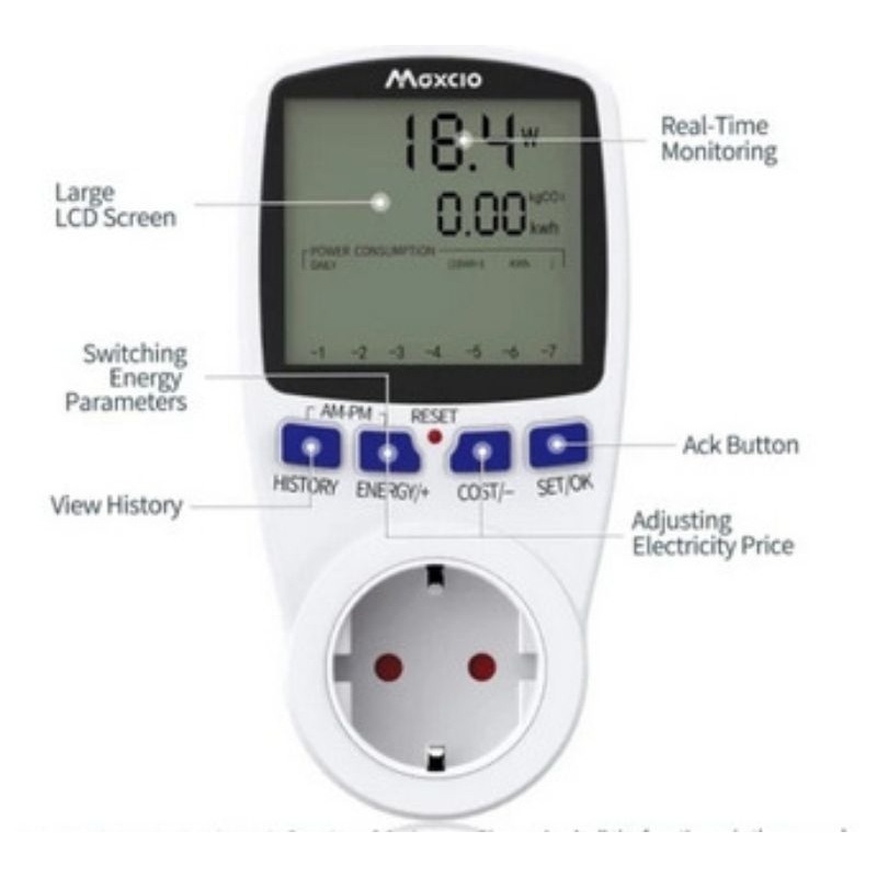 Jual Power Meter AC 16A 220v Watt Meter Pengukur Daya Energy Arus ...