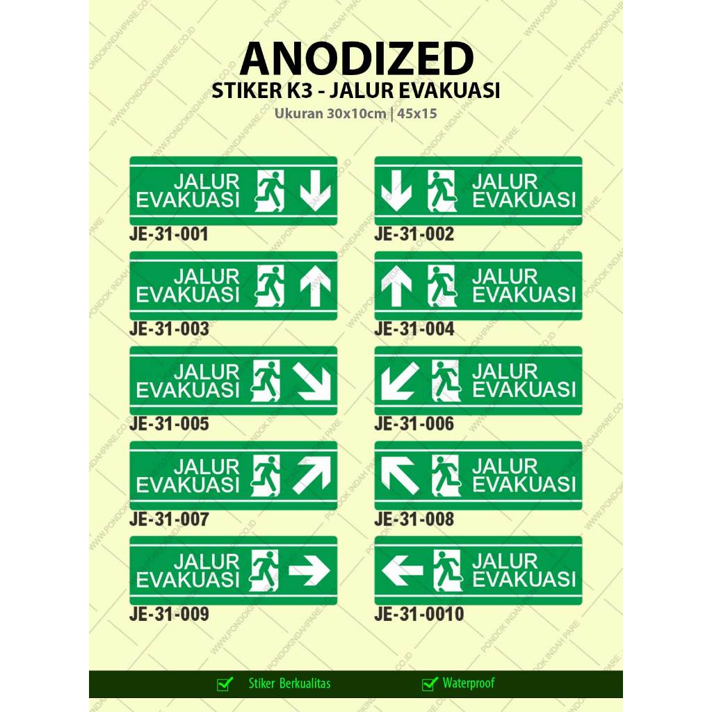 Jual Papan Rambu Akrilik K3 - Jalur Evakuasi | Shopee Indonesia