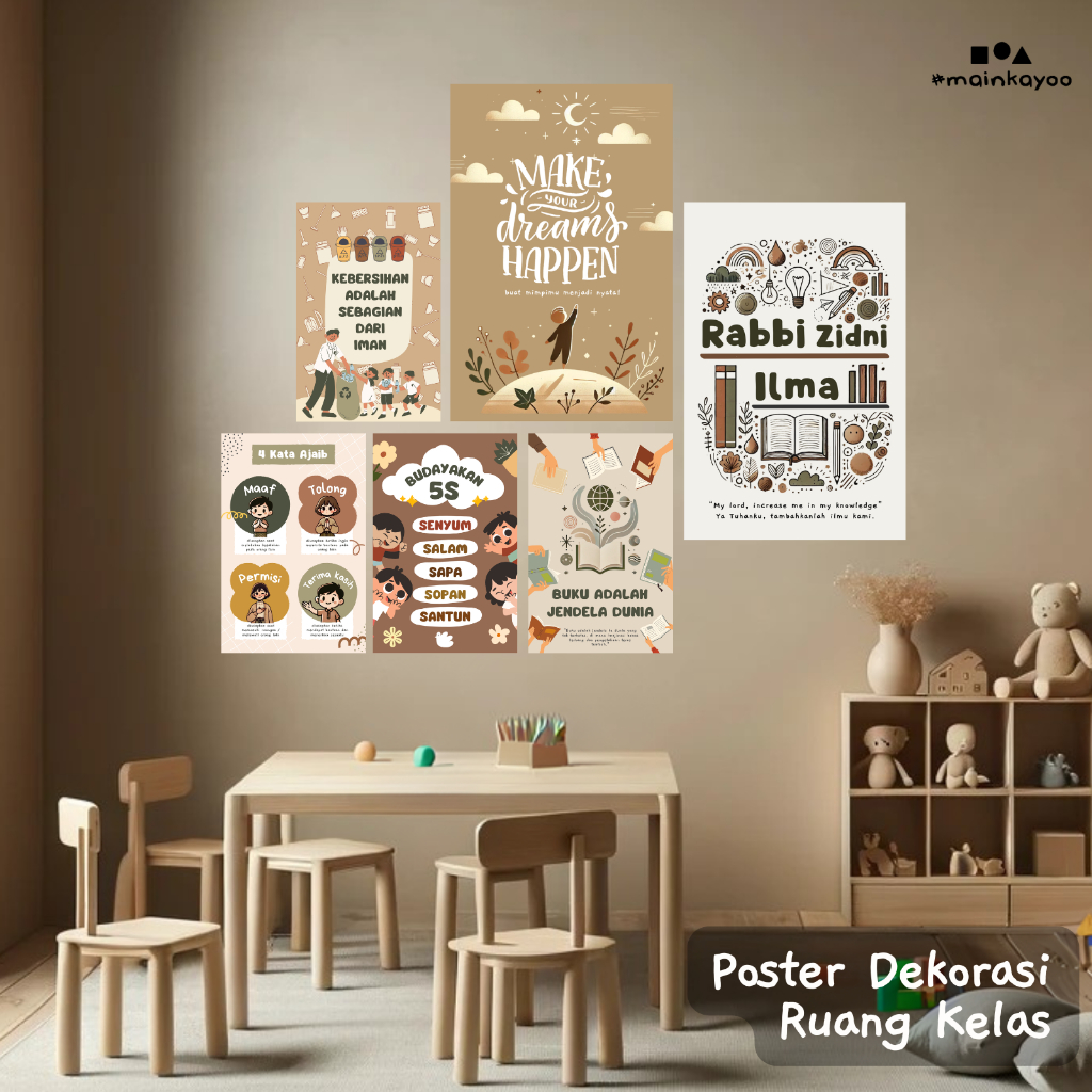 Jual Poster Dekorasi Edukasi Ruang Kelas Sekolah TK SD SMP Aesthetic ...