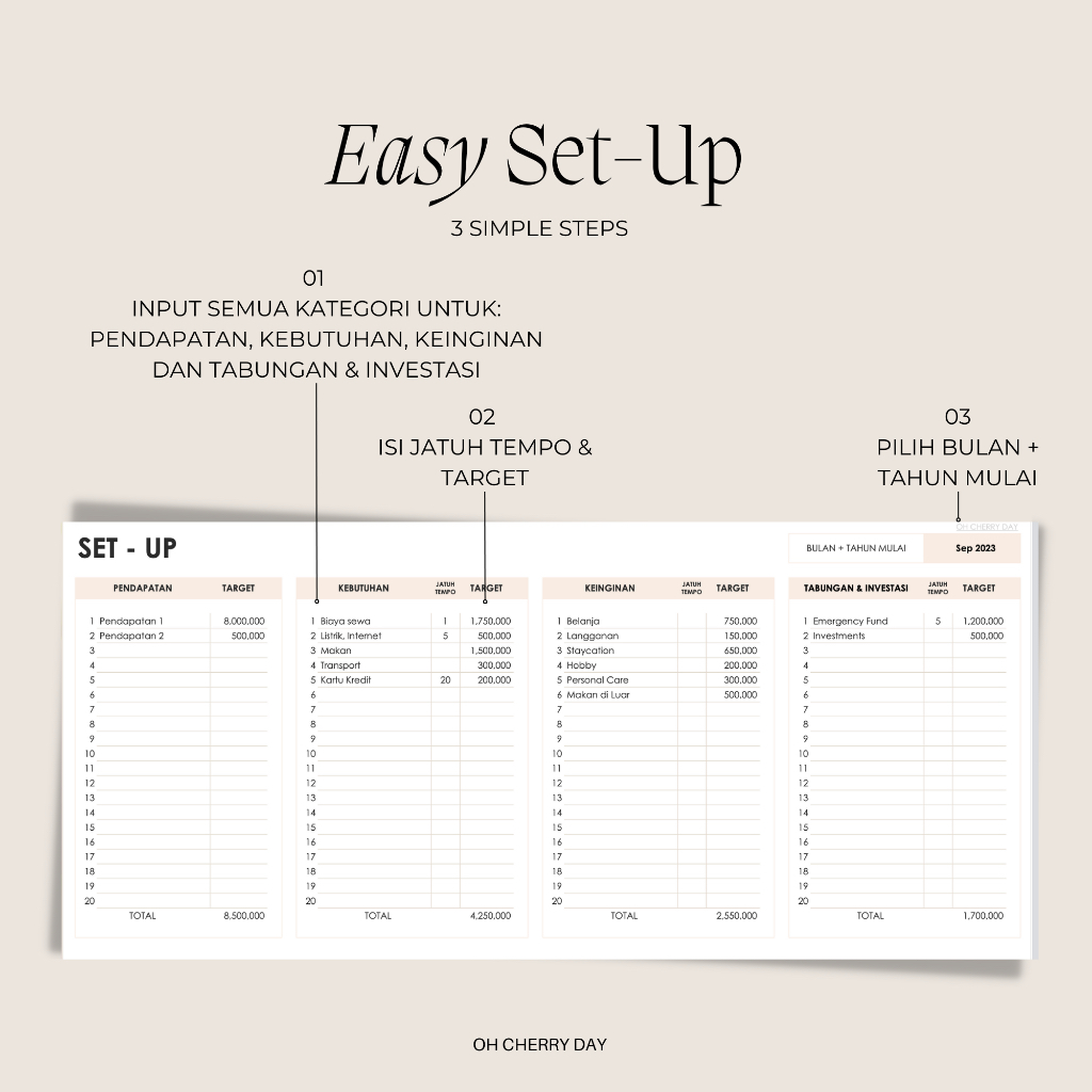 Jual 50 30 20 Budget Tracker, Budget Spreadsheet, Laporan Keuangan ...