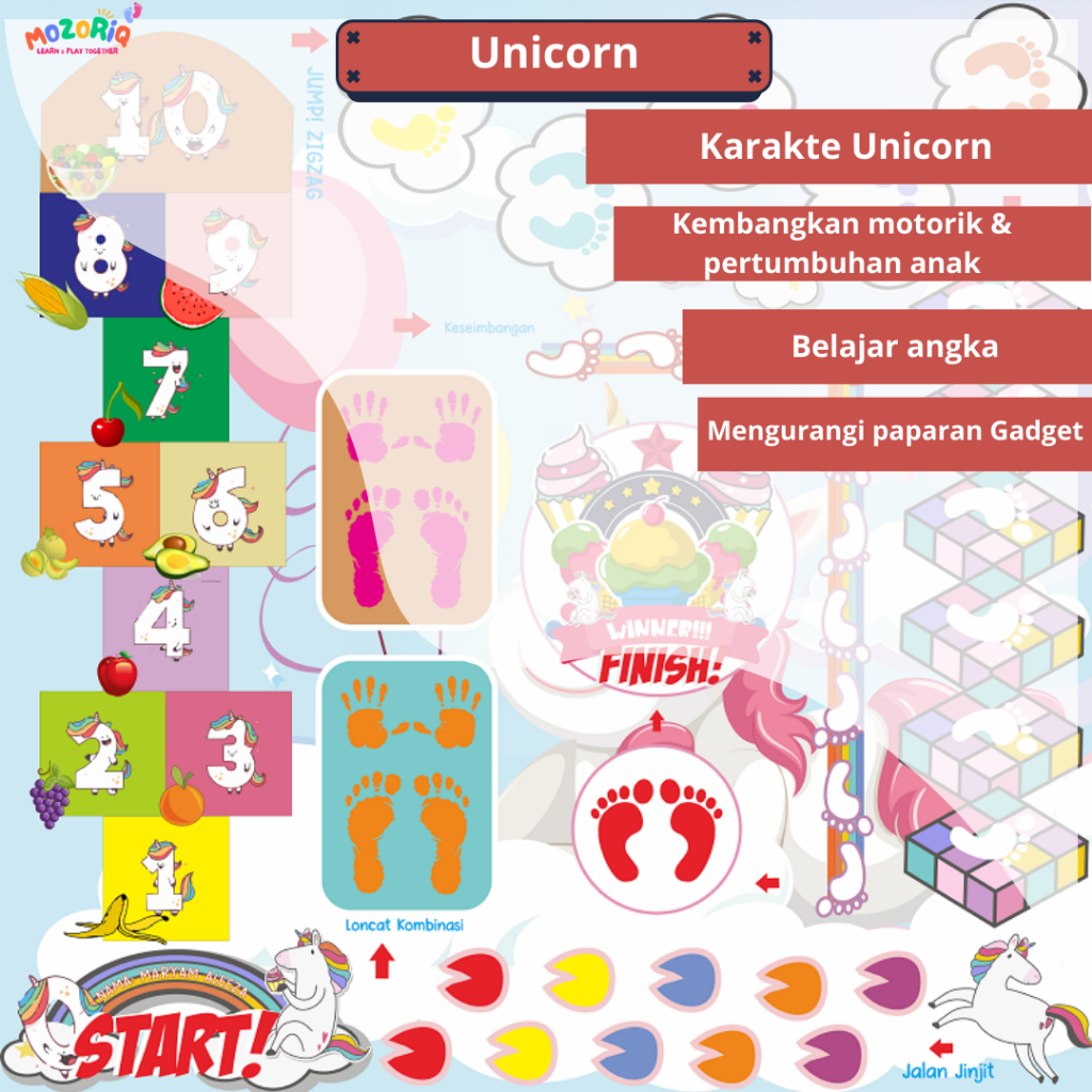 Jual Playmat Mainan Motorik Edukasi Anak ukuran 1,5 M - Karpet ...
