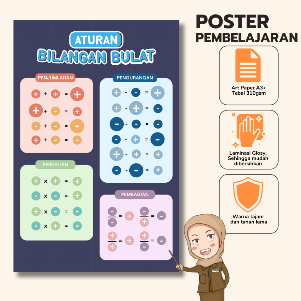 Jual Bu Guru Ria - Poster Aturan Bilangan Bulat Matematika Untuk ...