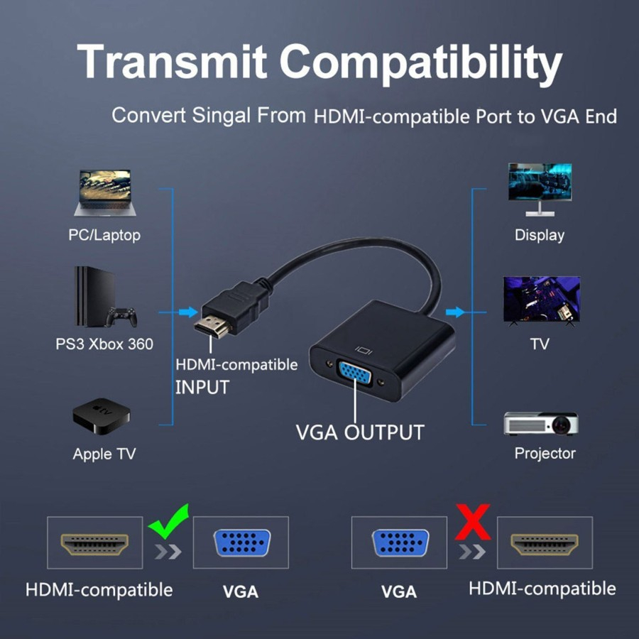 Jual CONVERTER HDMI TO VGA ADAPTER /CONVERTER HDMI TO VGA / KONEKTOR ...