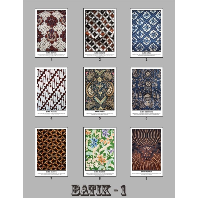 Jual Poster Batik Nusantara (A4) | Shopee Indonesia