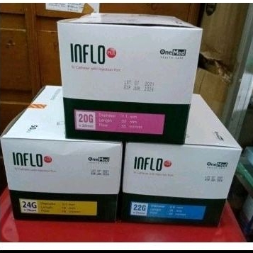 Jual Abbocath Inflo Merk Onemed Satuan / IV Catheterr Inflo Plus 22G / I.V Catheterr Onemed Plus ...