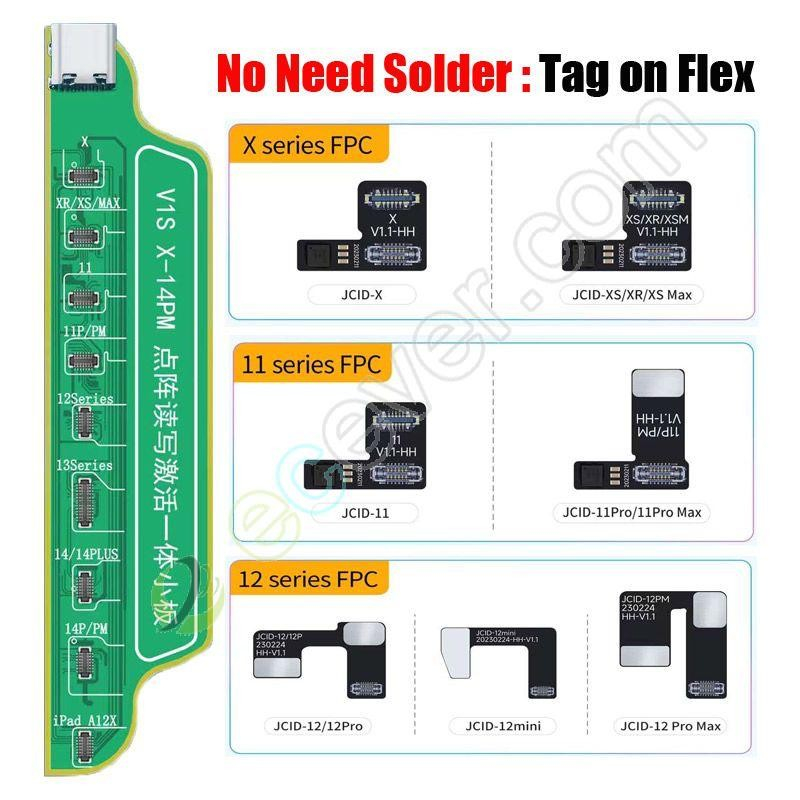 Jual JC FLEXIBLE FACE ID TAG ON XS -XR - XSMAX AY FLEXIBLE FACE ID TAG ...