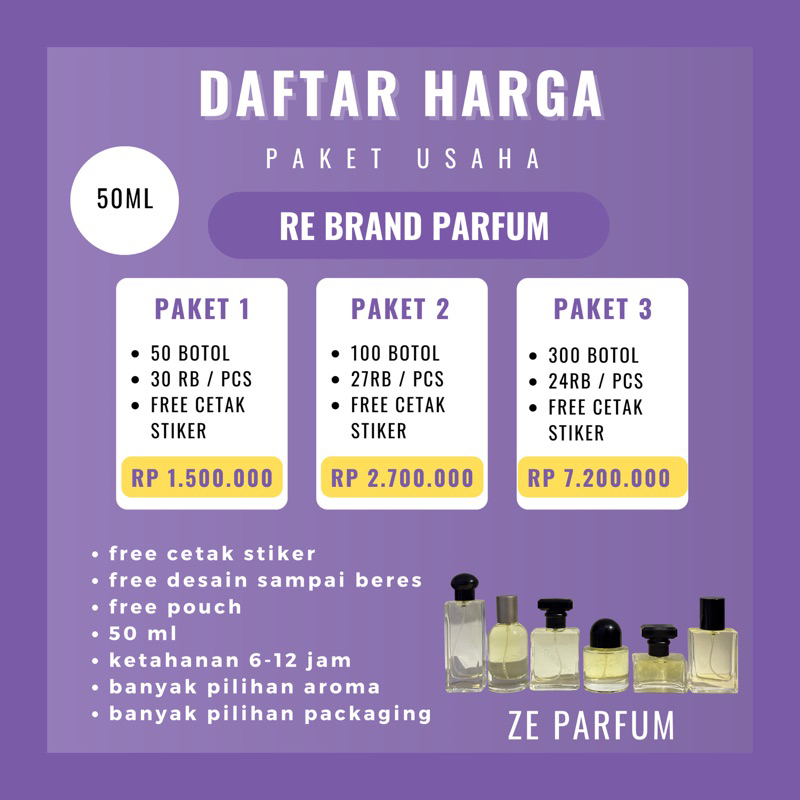 Jual PAKET USAHA PARFUM | CUSTOM BRAND | GROSIR 50 ml | minimal order ...