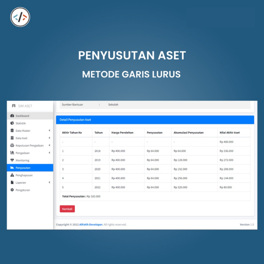 Jual Aplikasi Sistem Informasi Manajemen Aset Berbasis Web - Codeigniter | Shopee Indonesia